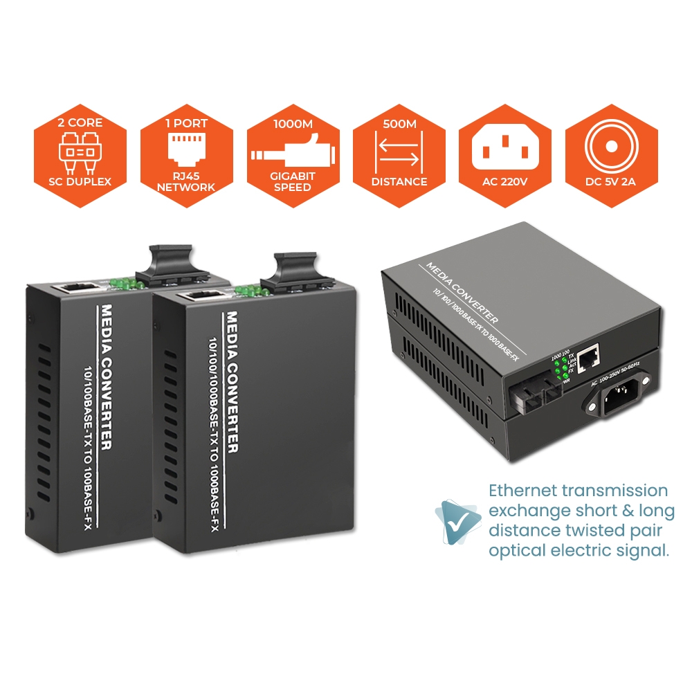 SC Multimode Duplex Fiber to Ethernet 10/100 Gigabit Media Converter ...