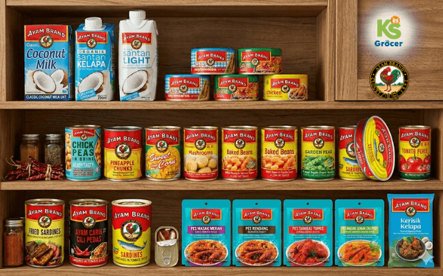 KS GROCER | B2B Wholesale Groceries, FMCG & Daily Essentials Supplier